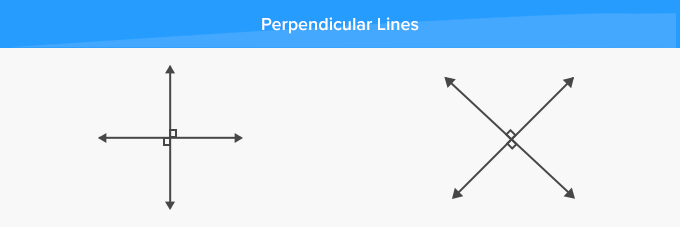 Top 8 What Is A Perpendicular Line 2022