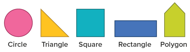 What Is Dimensions Definition Facts And Examples