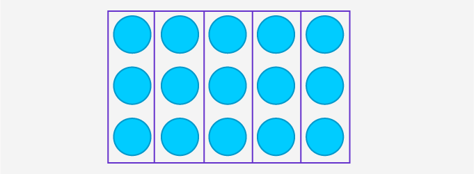 What Are Properties Of Multiplication Definition Examples Fact