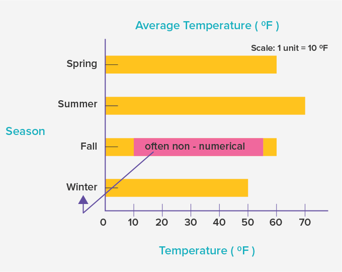 How To Add A Vertical Line Horizontal Bar Chart Best Picture Of Chart 