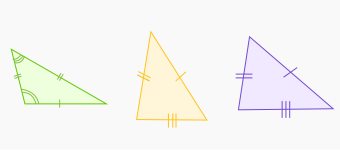 What Is An Scalene Triangle Slide Reverse