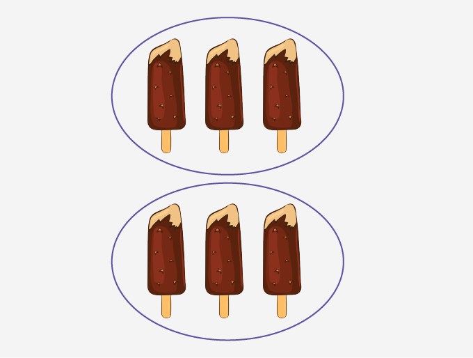 What Is Multiplication Definition Facts And Examples