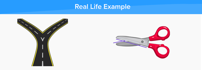 What Are Intersecting Lines Definition Properties Example