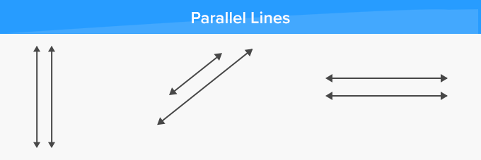 What Are Parallel Lines Definition Facts Example 