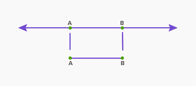 What Is Line Segment Definition Facts Example 