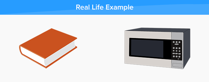 What Is Right Rectangular Prism Definition Facts Example