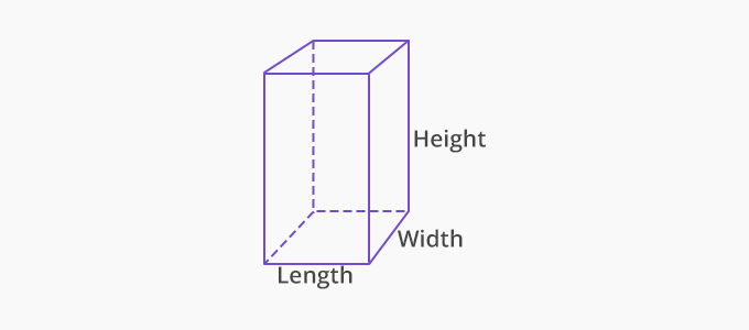What Is Right Rectangular Prism Definition Facts Example