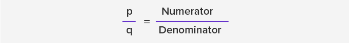What Is Least Common Denominator LCD Definition Examples What Is Least Common Denominator LCD Definition Examples