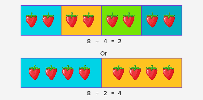 Inverse In Math Definition Inverse Operations Examples