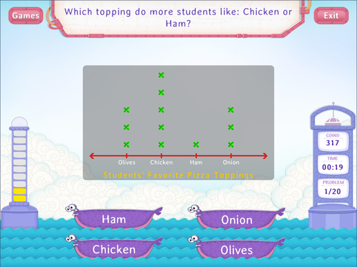 Represent Data On A Line Plot Practice With Fun Math Worksheet